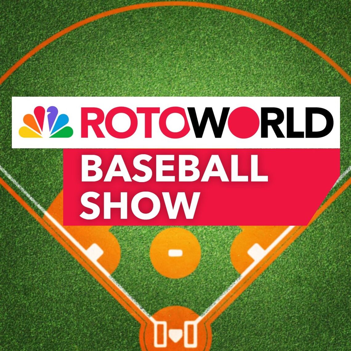 Early 2022 Mock Draft Review | Rotoworld Baseball Show – Fantasy ...