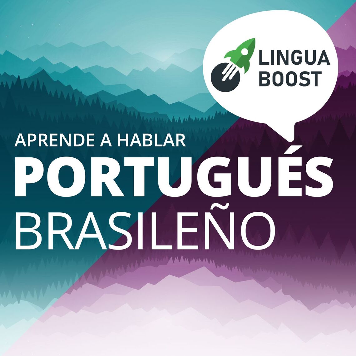 Lección 19: ¿Cómo esta el clima hoy? | Podcast de Aprende portugués con ...