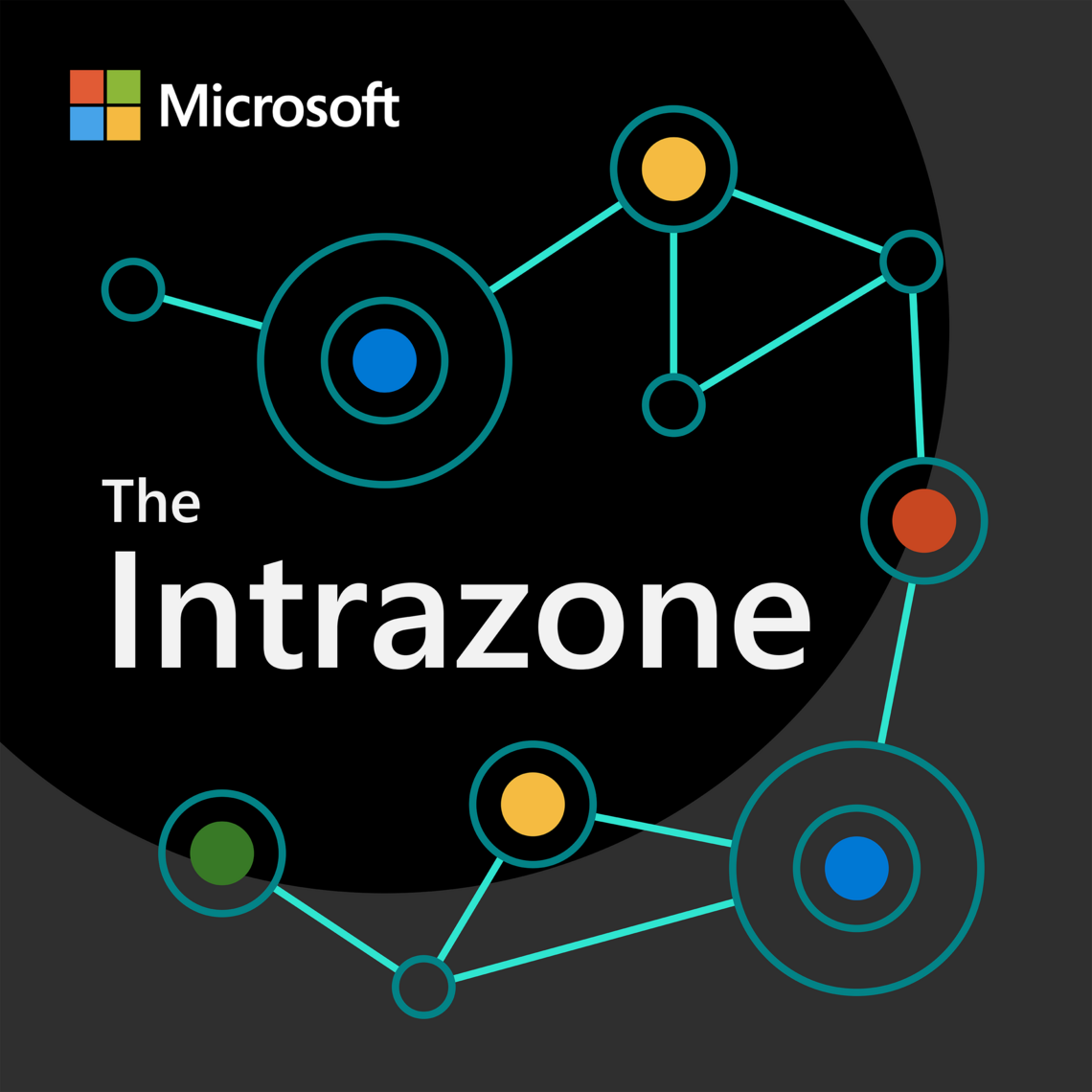 SharePoint roadmap pitstop January 2025 | The Intrazone by Microsoft ...