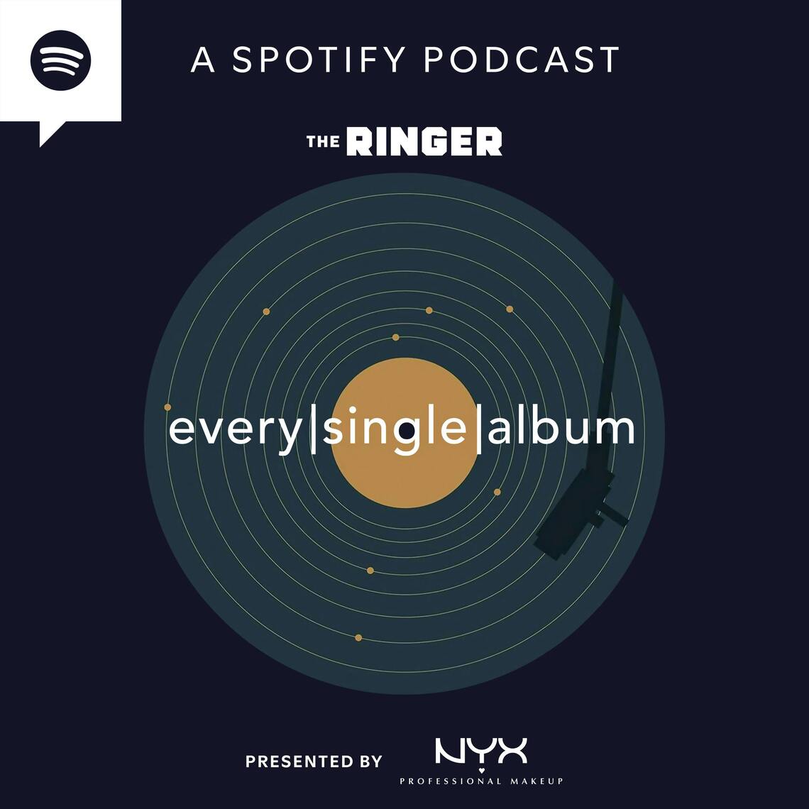 'The End of an Era' Episodes 5 and 6 | Every Single Album: Taylor Swift ...