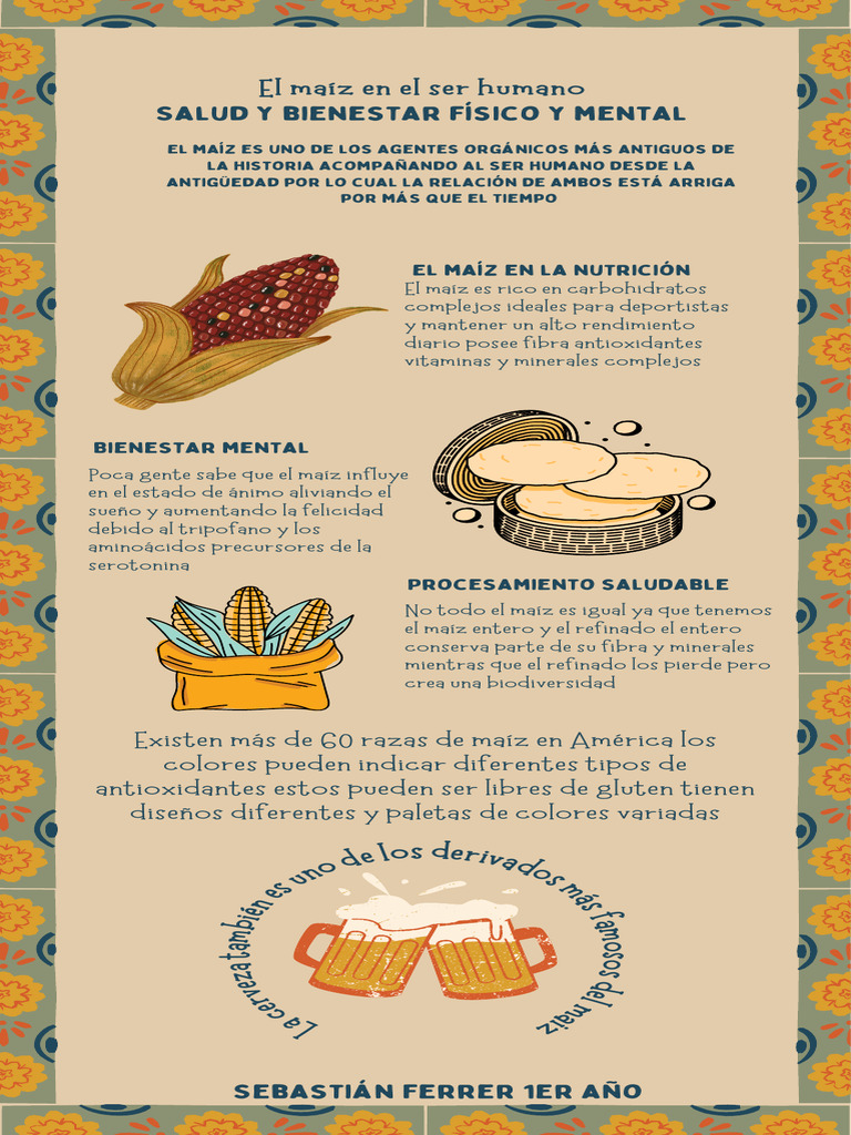 Infografía Comidas Día de La Independencia de México Ilustrado Beige ...