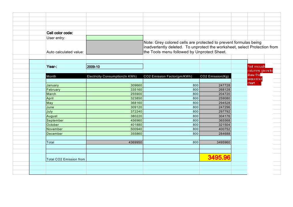Cell Color Code:: User Entry | PDF