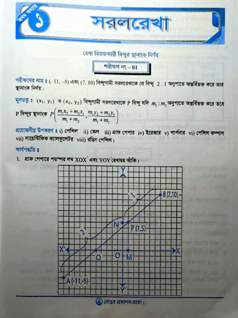 Math Practical (1-6) | PDF
