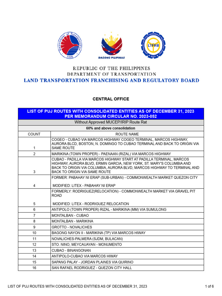 Co Consolidation - Puj With Conso | PDF | Metro Manila | Philippines