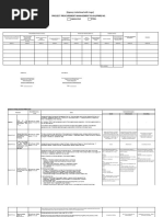 PPMP Submission Guidelines and Format | PDF | Stationery