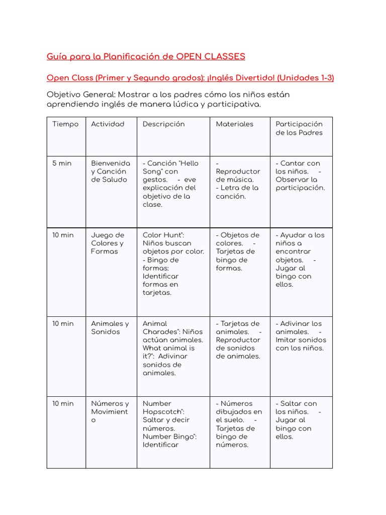 Guía Para La Planificación de OPEN CLASSES | PDF | Comunicación humana ...