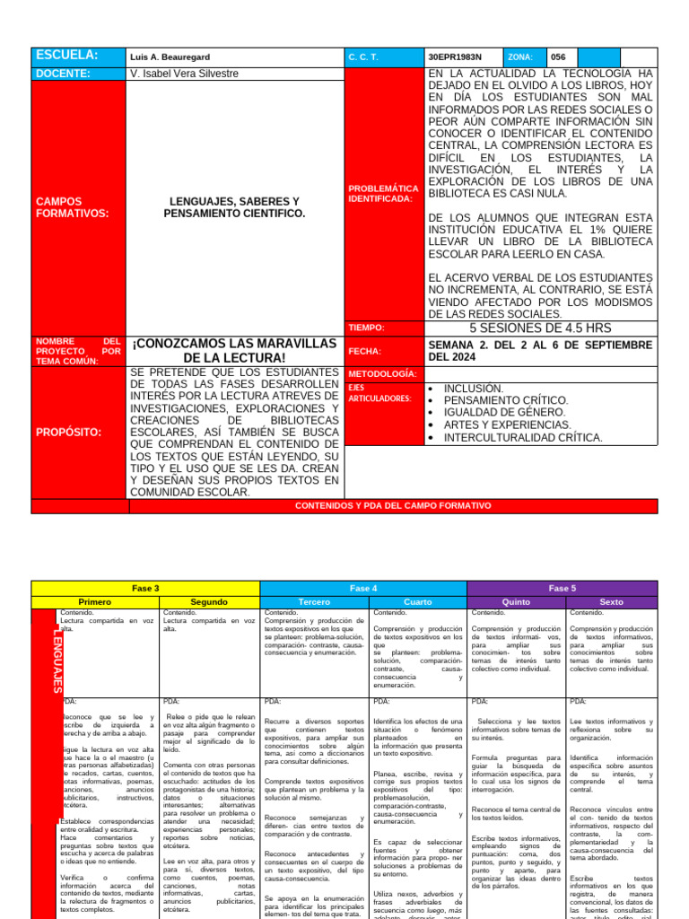 p2. Conozcamos Las Maravillas de La Lectura Semana 2 Calendario (2 ...