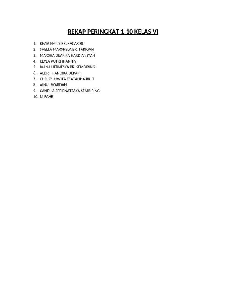 Rekap Peringkat 1-10 | PDF