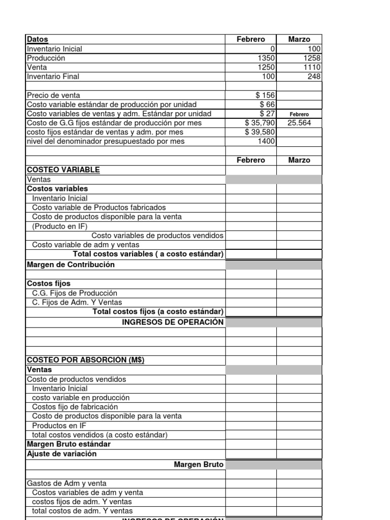 Ejercicio Costeo Variable y Por Absorción | PDF