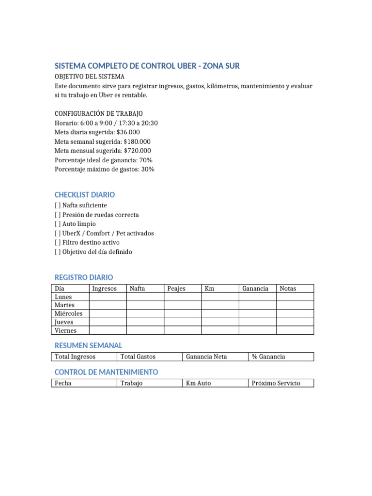 Uber Sistema Completo | PDF