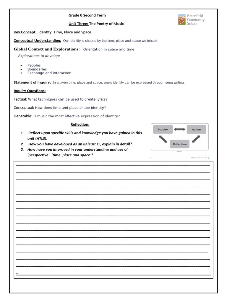 Grade 8 The Poetry of Music Coverpage | PDF | Space | Cognition