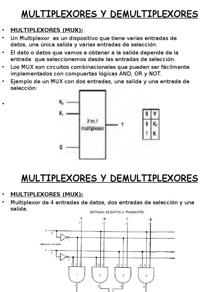 039 Multiplexores y Demultiplexores | PDF | Casete compacto | Vídeo