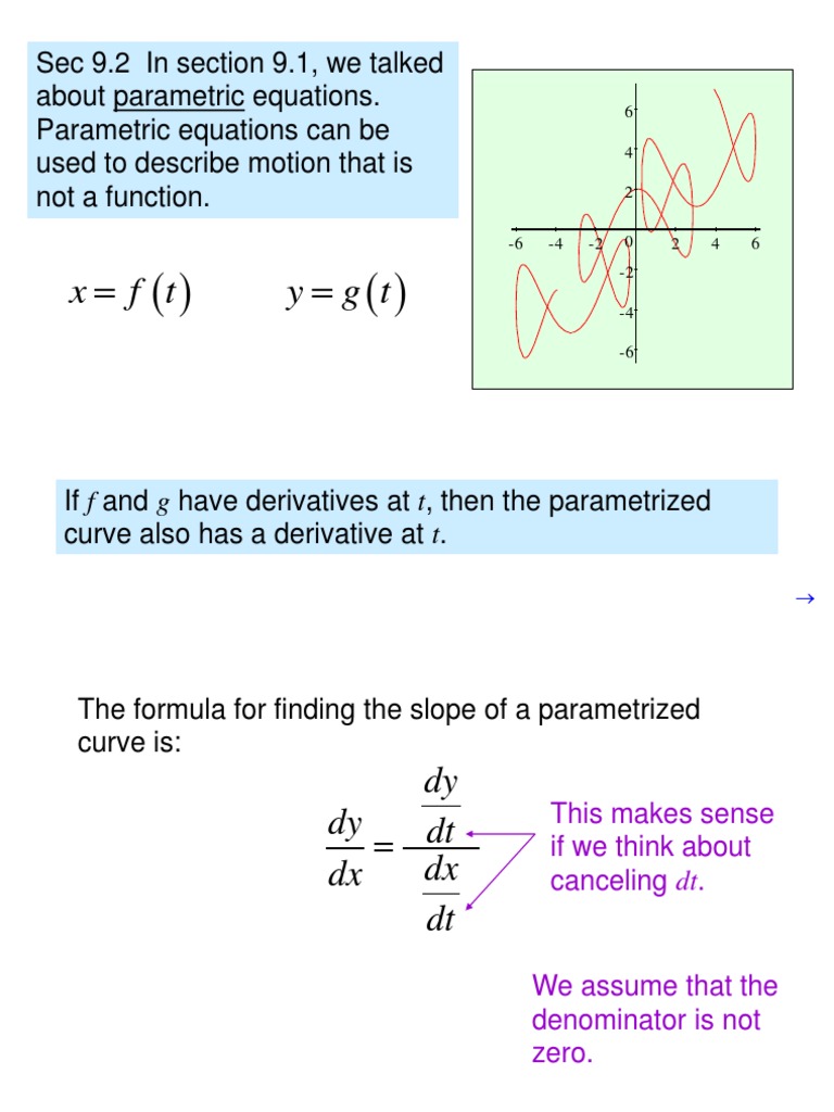 Parametric Equations Examples