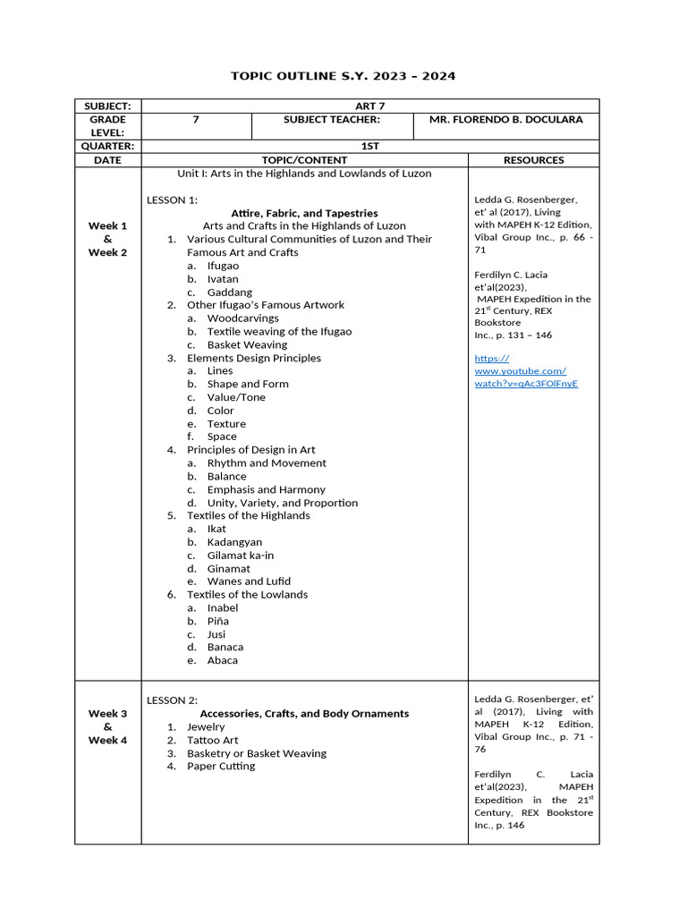 Topic Outline 2 | PDF | Crafts