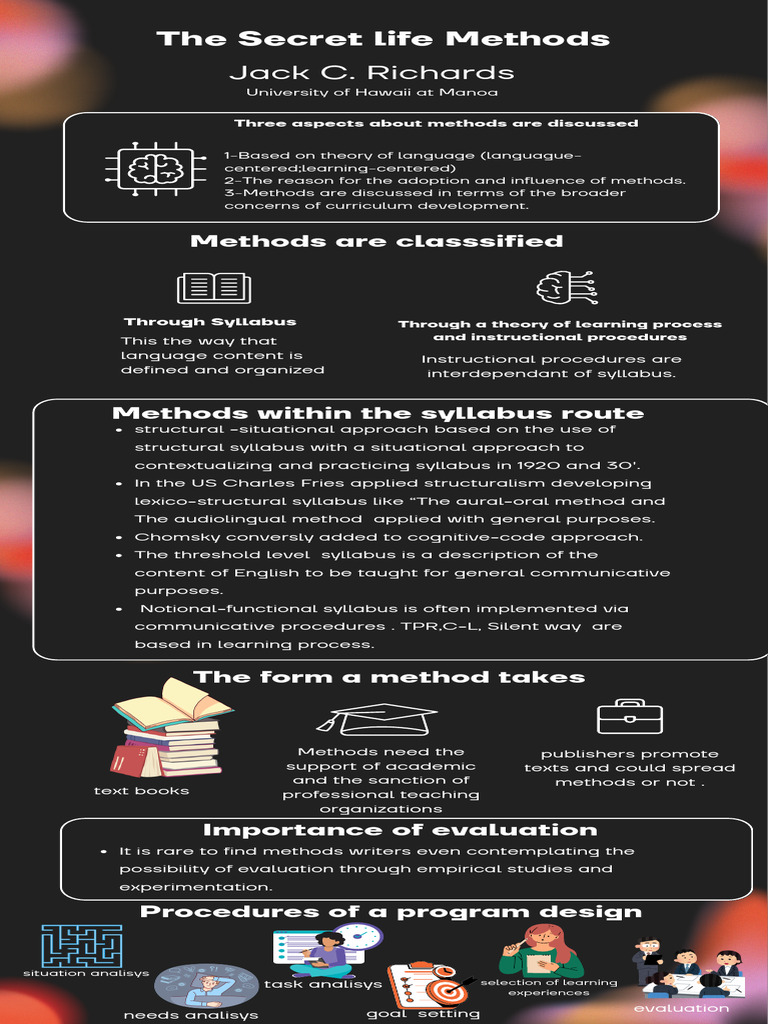 Didactics The Secret Life of Methods | PDF | Cognition | Learning
