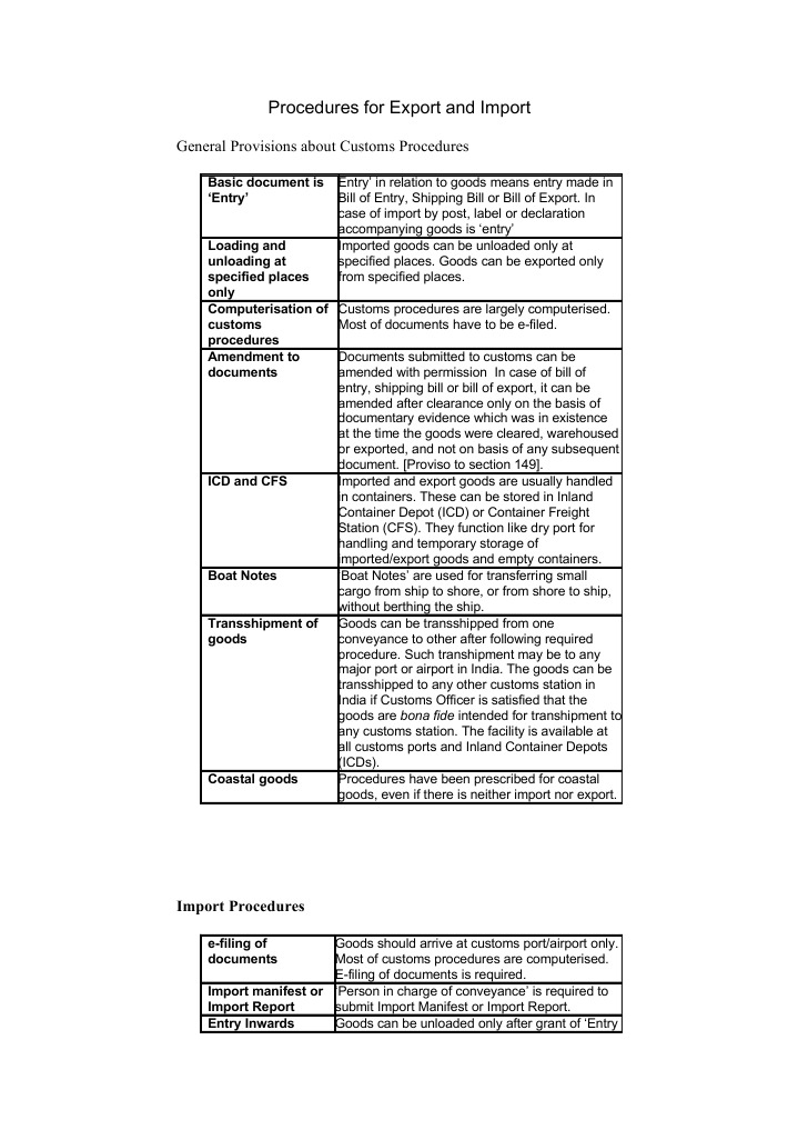Procedures For Export and Import | PDF | Customs | Exports
