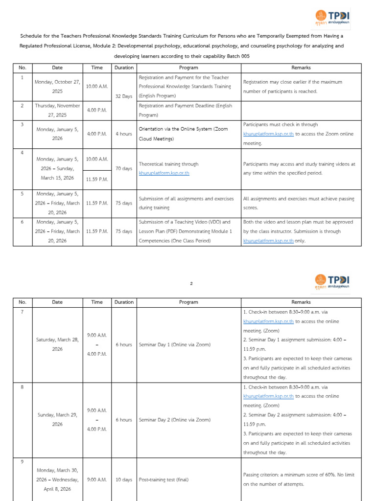 Training Schedule Module 2 Batch 005 ENG Ver - Eng | PDF | Teachers ...