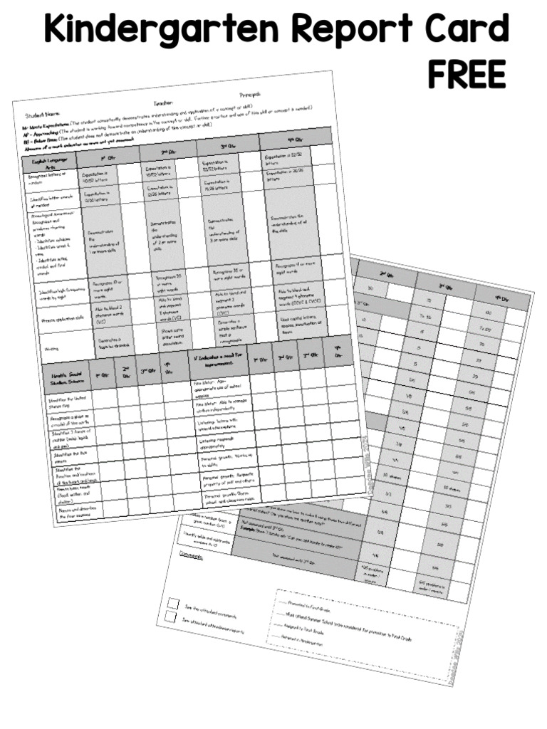 Kindergarten Report Card | PDF | Syllable | Learning