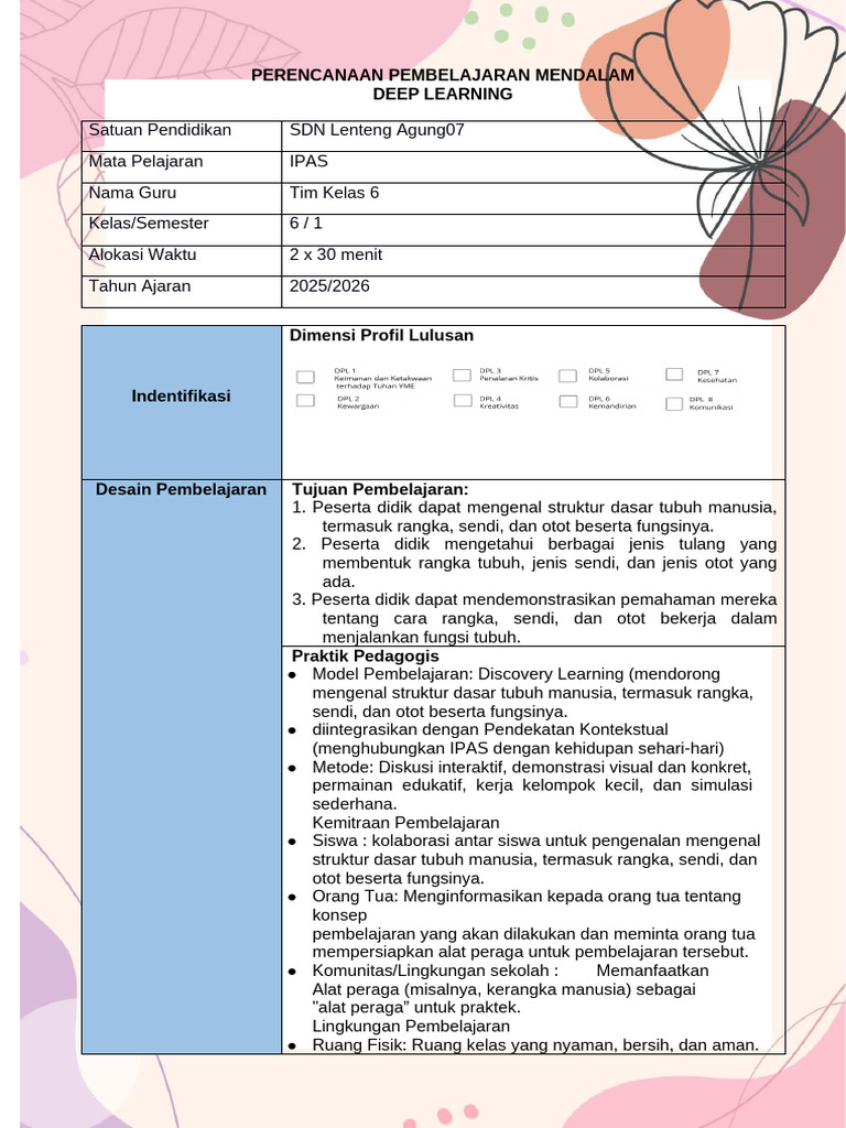Contoh RPM Kelas 6 | PDF