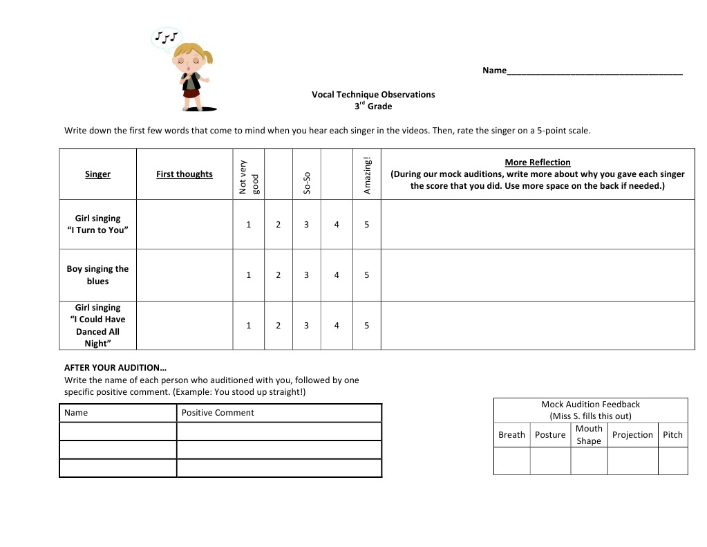 Vocal Technique Worksheet | PDF