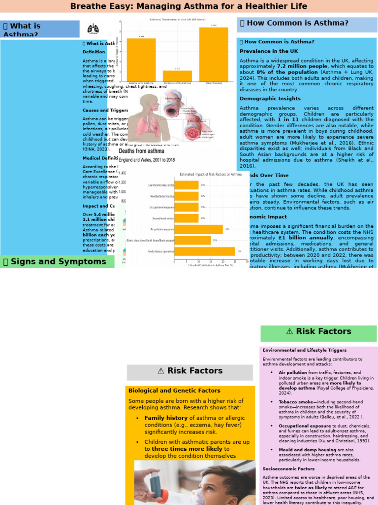 Asthma | PDF | Asthma | Health Care