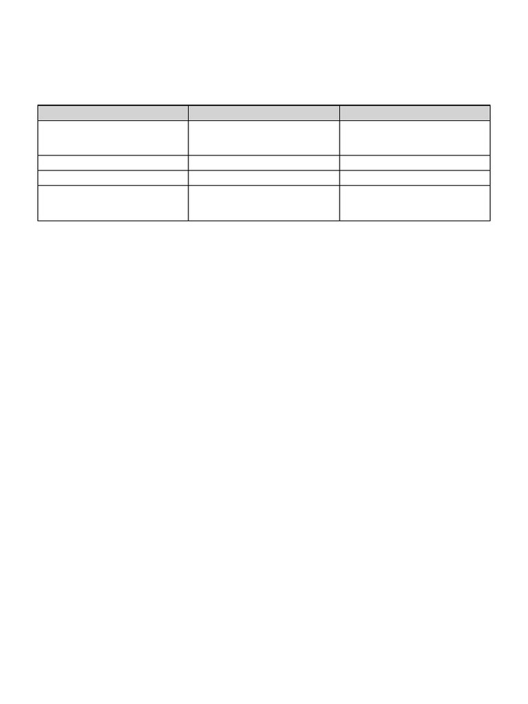 Conceptual Framework Diagram Mbozi | PDF