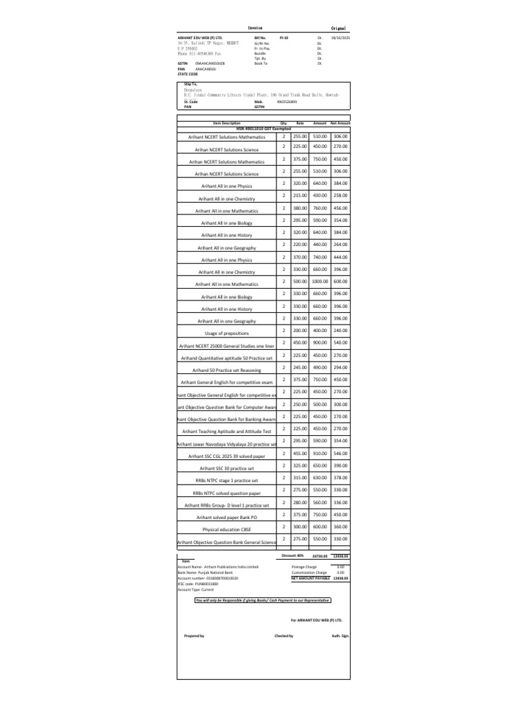 Performa Invoice Gujarat | PDF