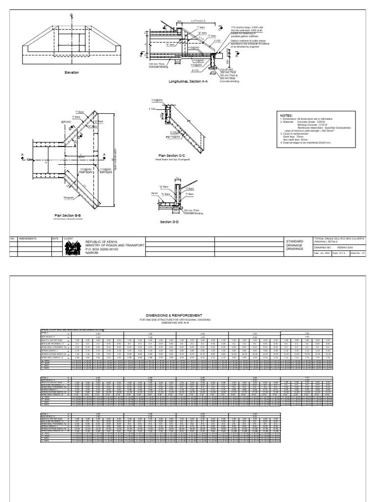 RDM-4-1-2-04 - Single Cell Box Wingwalls | PDF | Building Technology ...