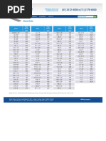 Tabela de Tubos SCH 40 e 80 NBR 5590 | PDF