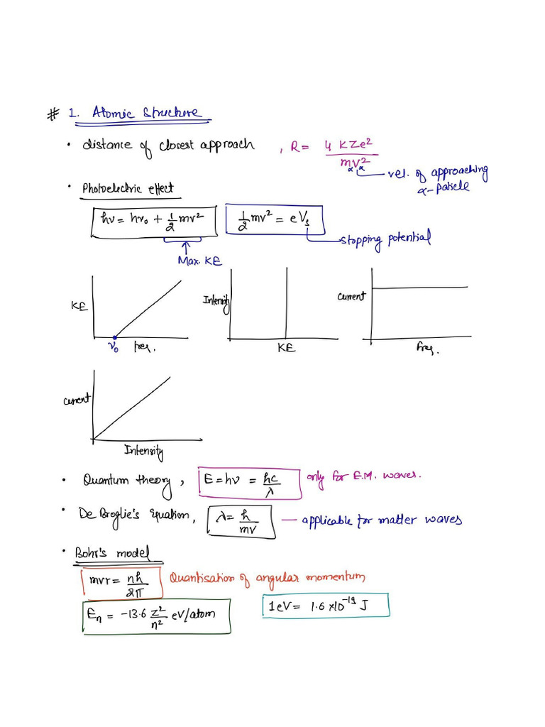 Complete Physical Chemistry Formula Booklet | PDF