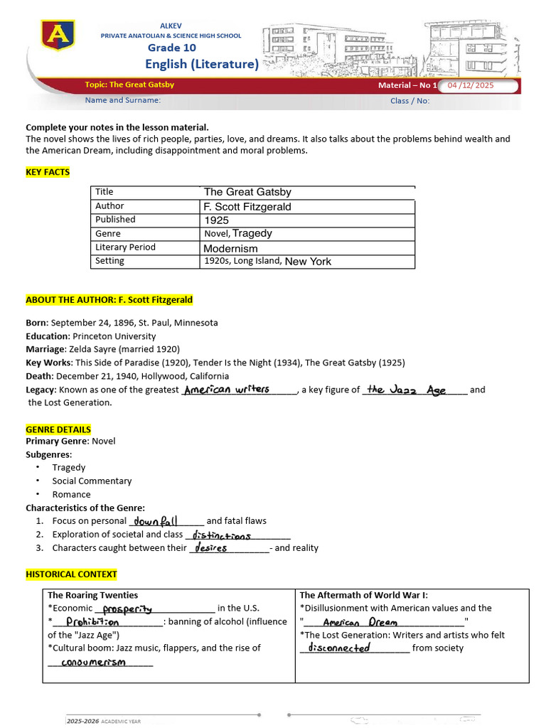 Ss Material-Introduction | PDF | The Great Gatsby | F. Scott Fitzgerald