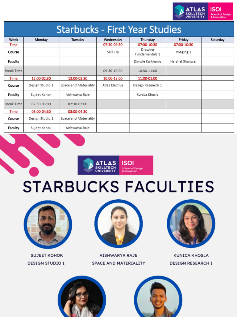 Starbucks | PDF