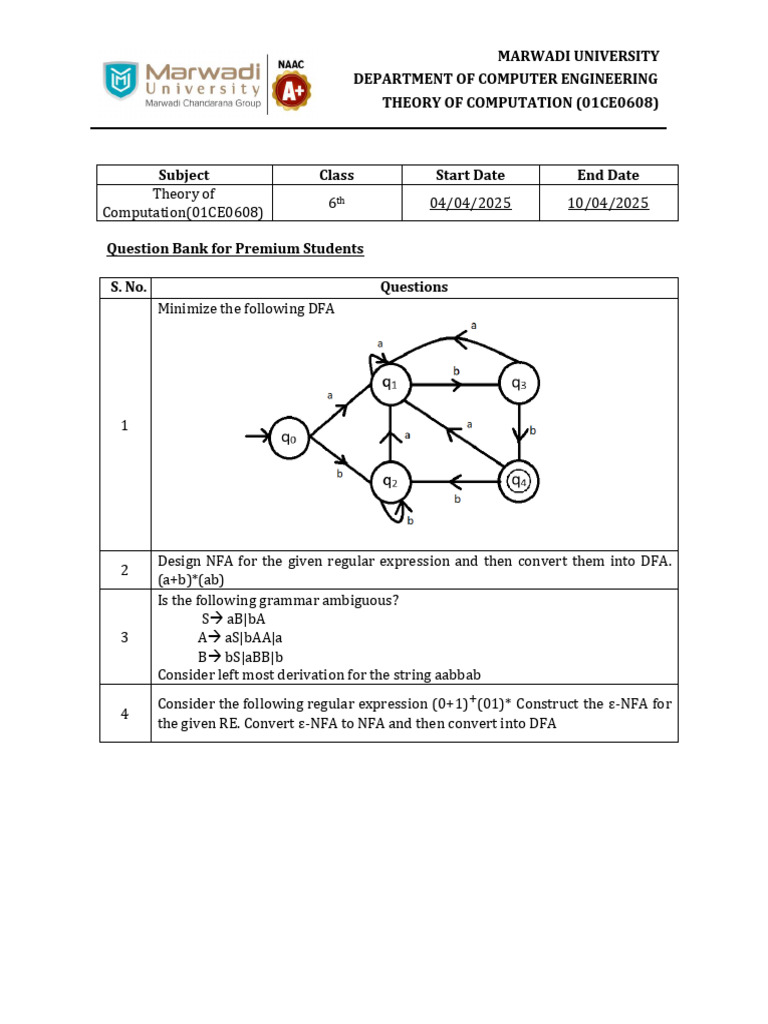 PAC Assignment For Premium Students | PDF