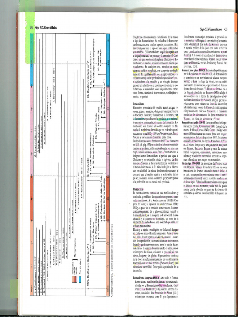 P 435 Atlas | PDF