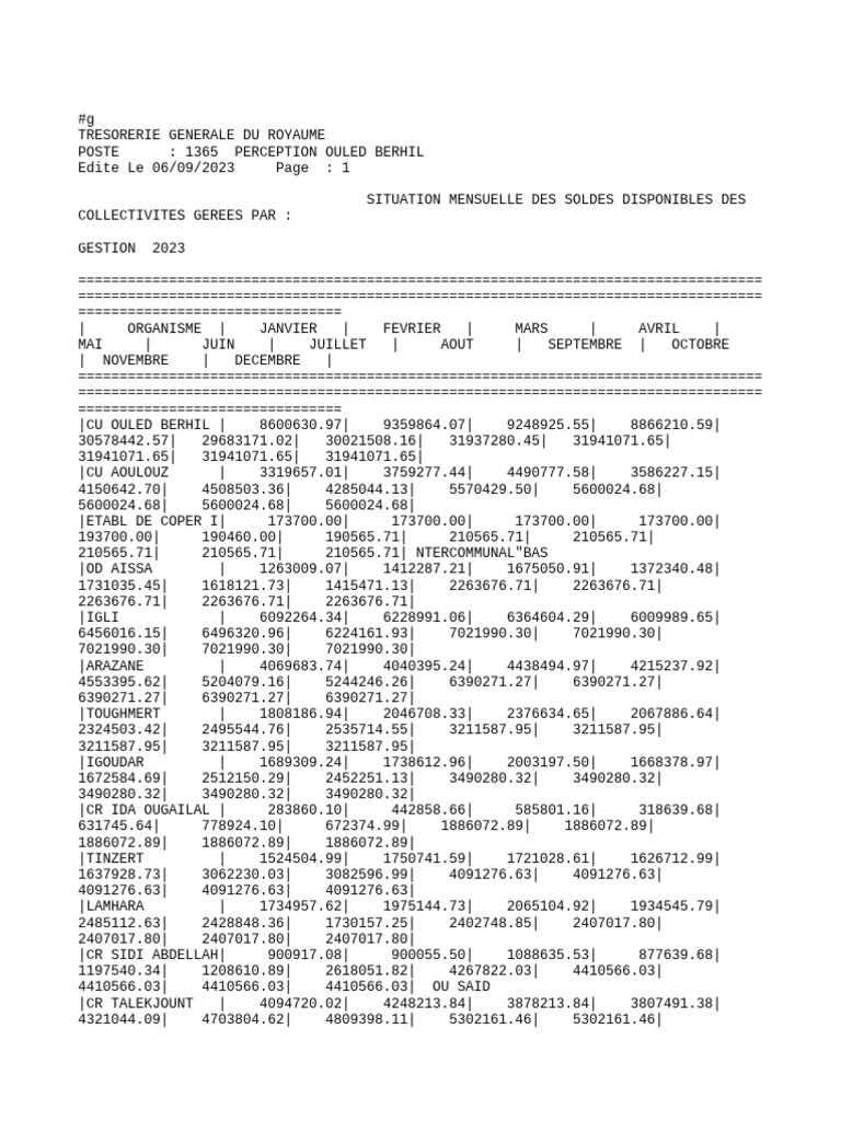 Netterm | PDF