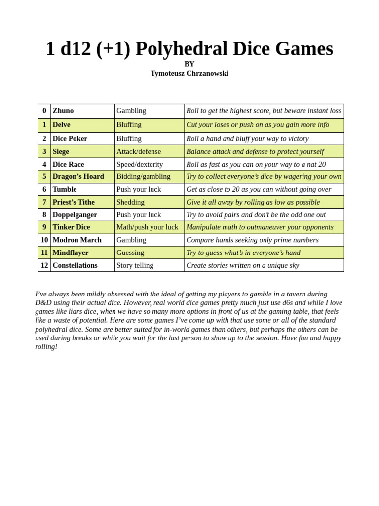 Polyhedral Dice Games | PDF | Dice | Betting In Poker