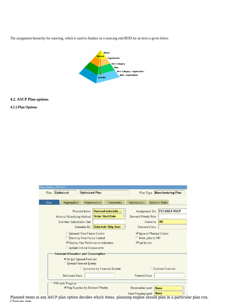 ASCP Presentation - Part3 | PDF | Inventory | Demand
