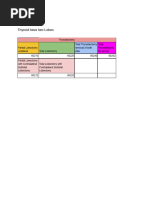 Billing CPT Codes 29875 and 29877 | PDF | Orthopedic Surgery | Surgery
