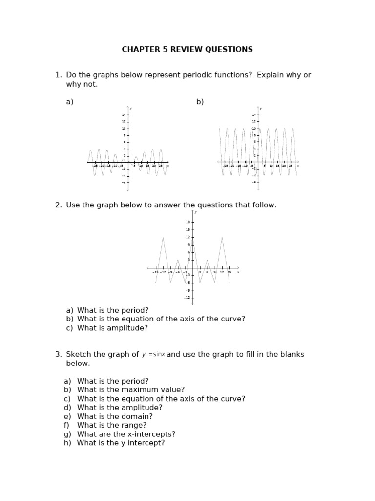 Chapter 5 Review Questions MCF3M Winter '22 | PDF | Function ...