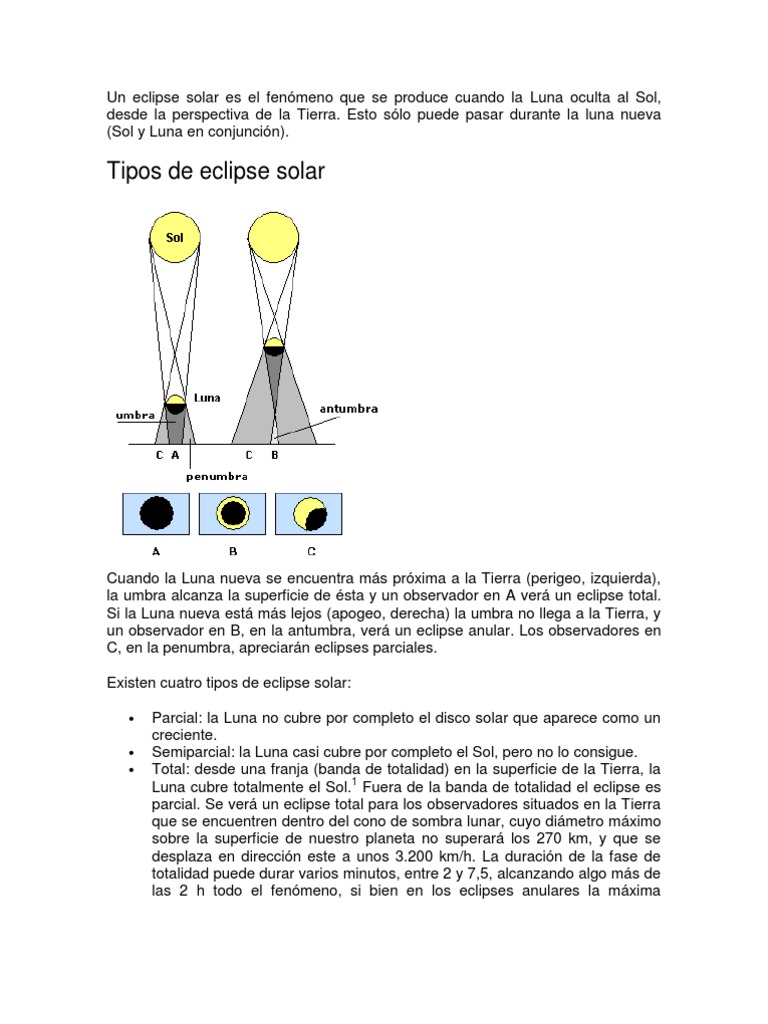 Eclipse | PDF | Eclipse solar | Luna