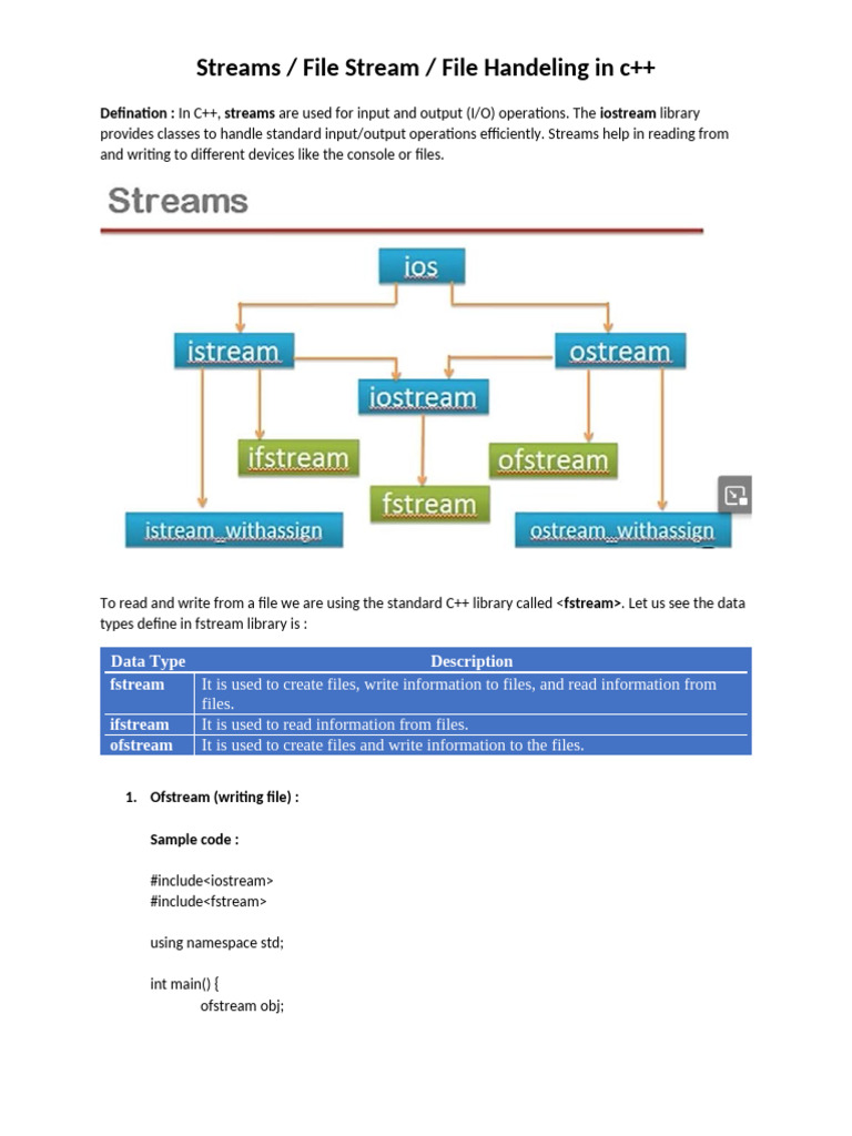 Streams File Stream File Handeling in C++ | PDF | C++ | Software ...