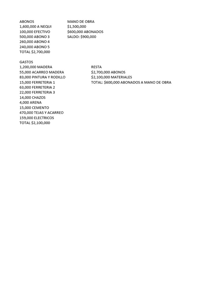 Cuent As | PDF