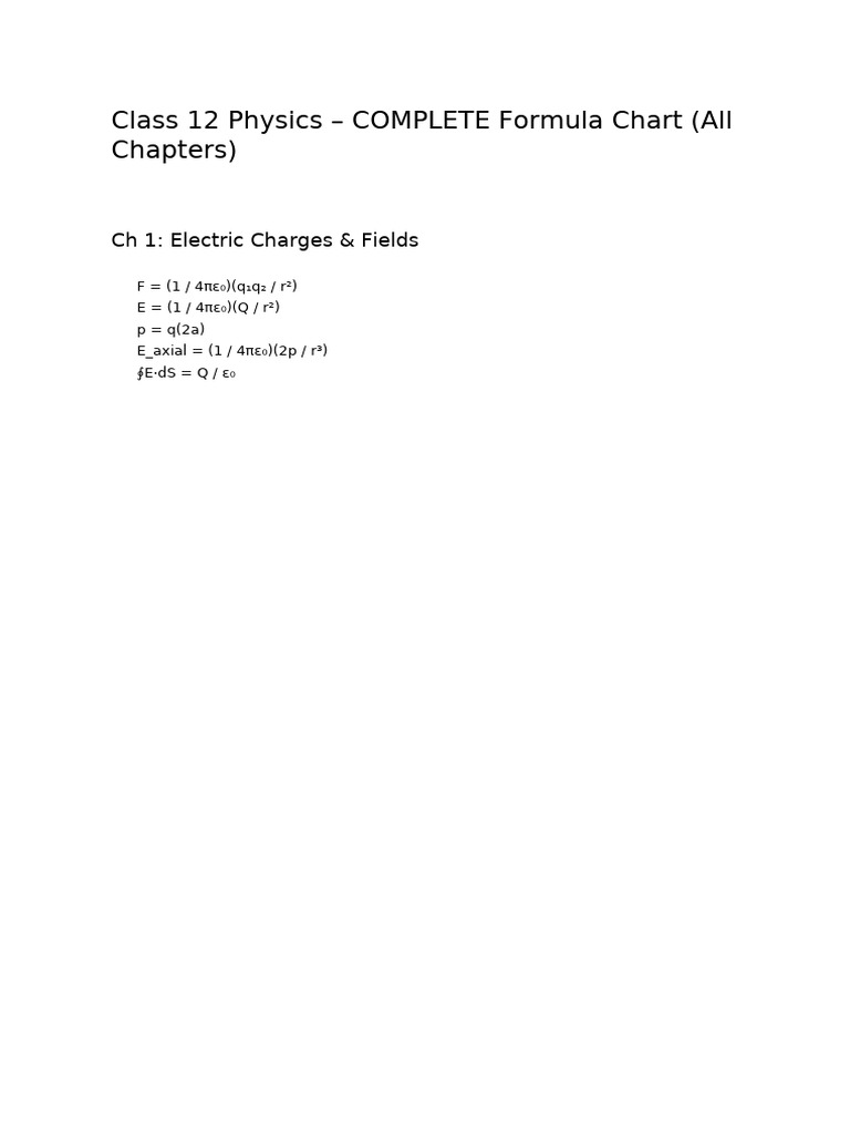 Class 12 Physics Formula Chart FULL Unicode | PDF