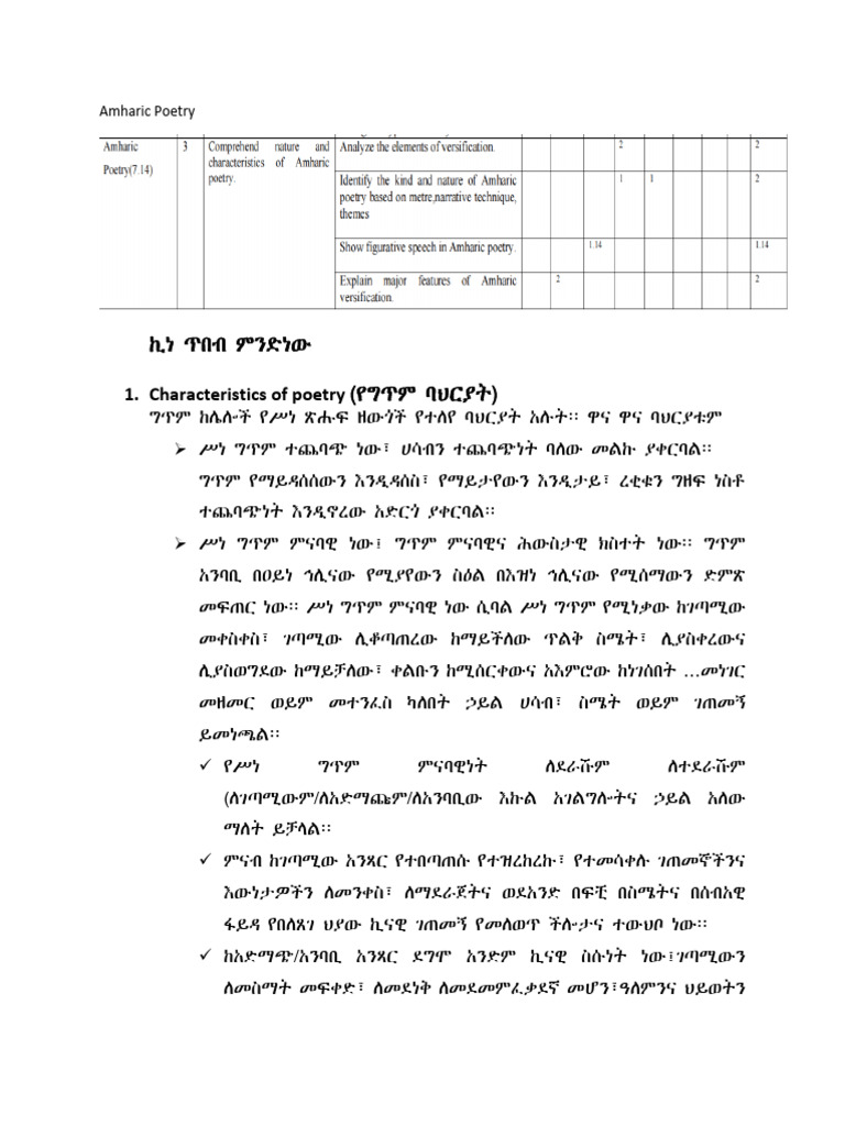 Amharic Poetry Exit by Wubie | PDF
