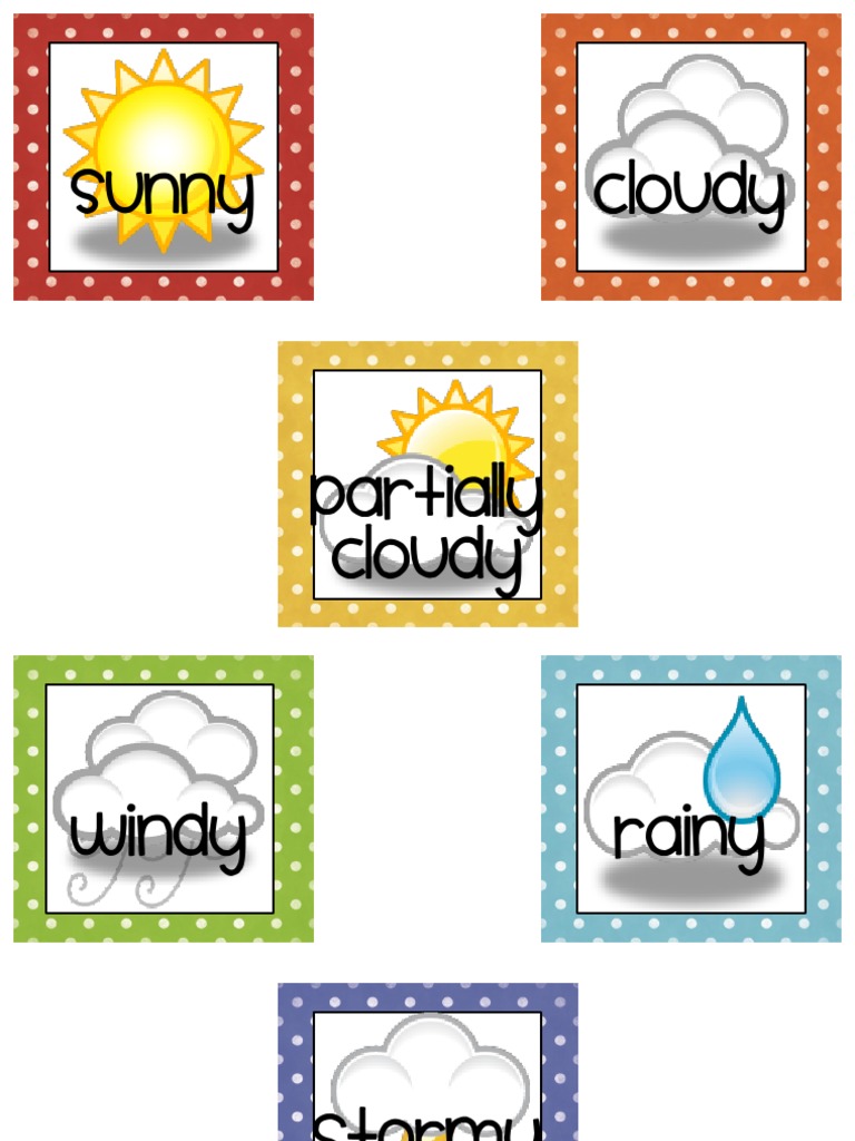 Weather Chart | PDF | Physical Geography | Climate