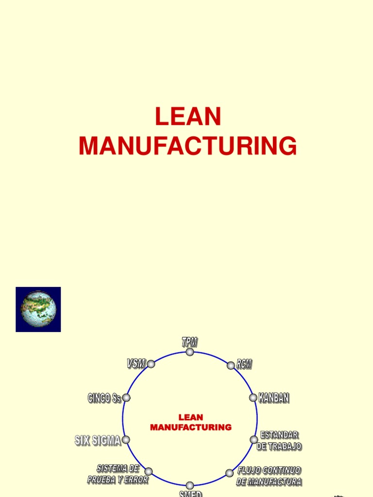 Lean Manufacturing | Lean Manufacturing | Gestión de proceso