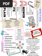 APES Writing Strategy Guide | PDF | Language Arts & Discipline
