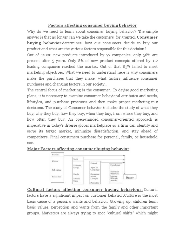 Factors Affecting Consumer Buying Behavior | PDF | Consumer Behaviour | Behavior
