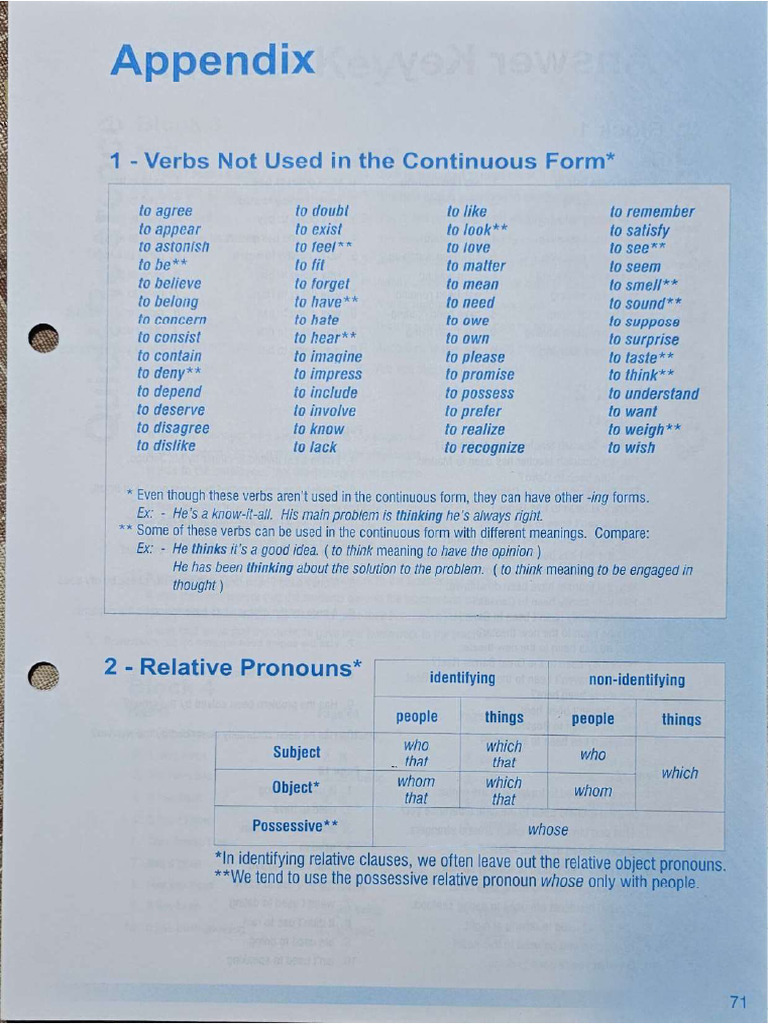 GRAMMAR Key | PDF