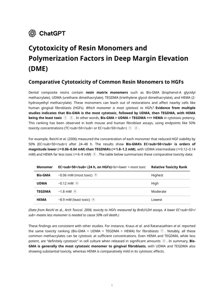 Cytotoxicity of Resin Monomers and Polymerization Factors in Deep ...